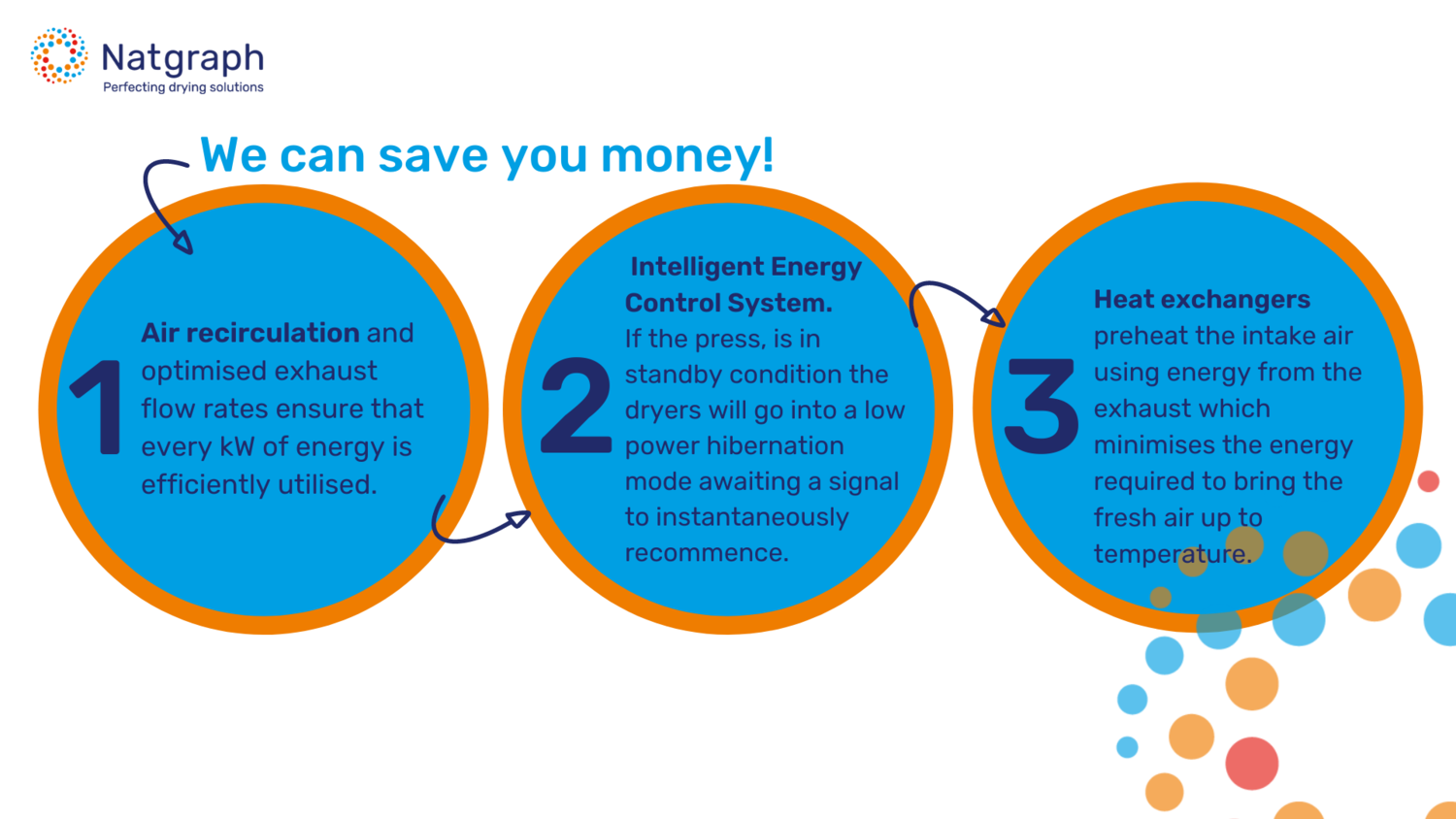 Natgraph enters reel-to-reel market – Natgraph