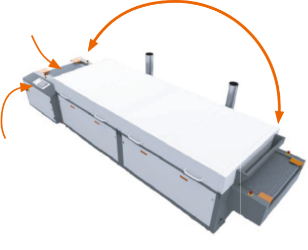 Dryer Orientation – Natgraph