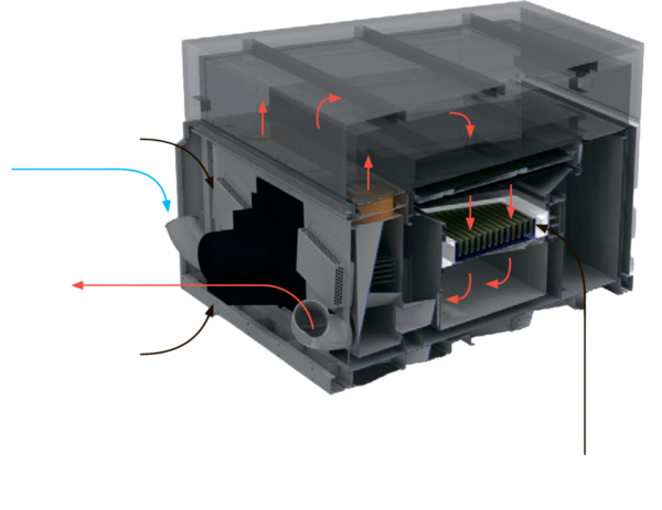 Heated modules – Natgraph