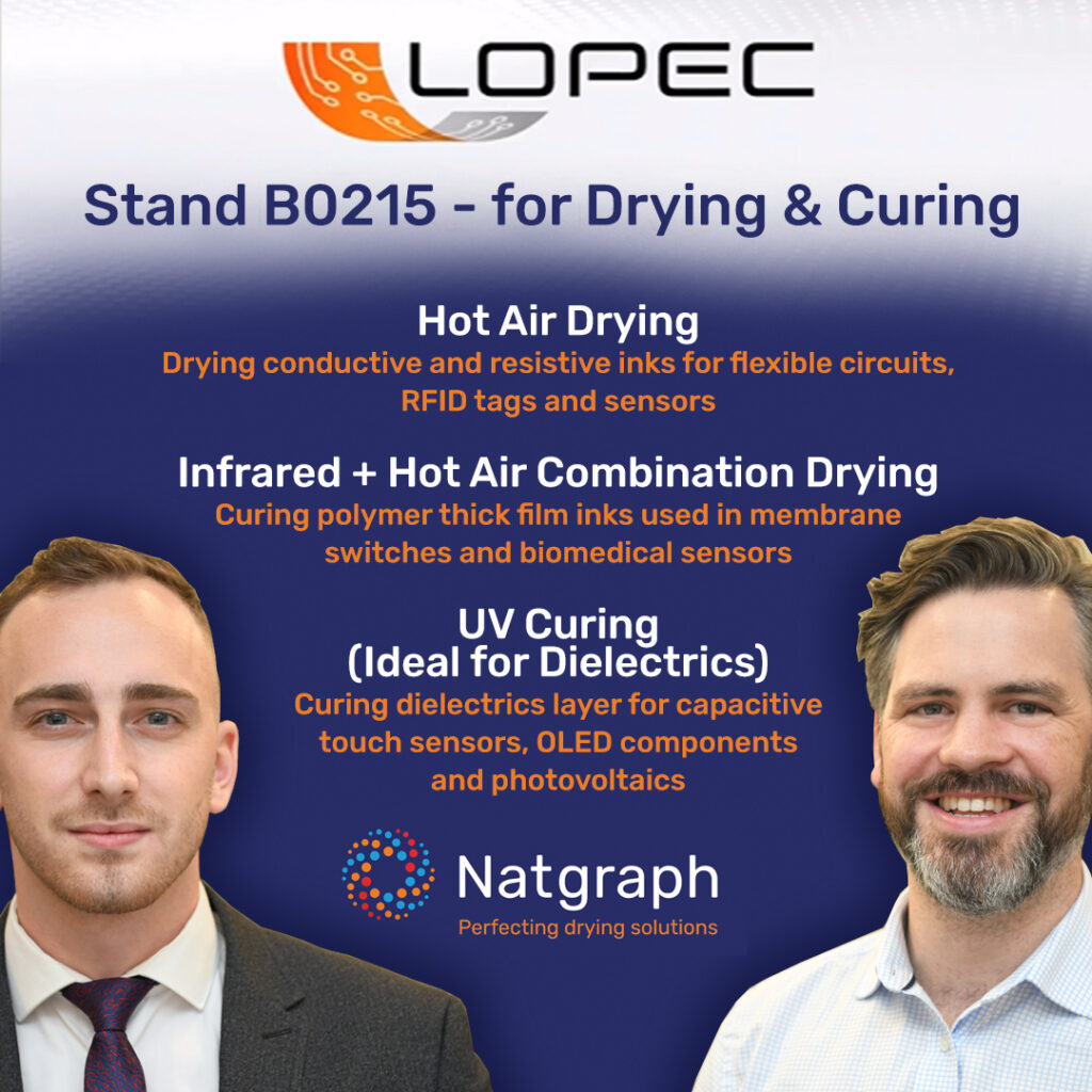 LOPEC 2025 – Drying & Curing Printed Electronics – Natgraph